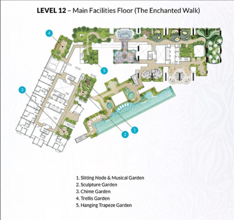 Est8 Seputeh, Kuala Lumpur | New Property Launches - KL & PJ