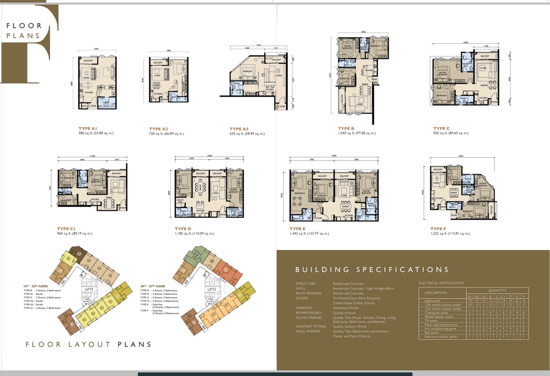 Residensi 38 | New Property Launches - KL & PJ
