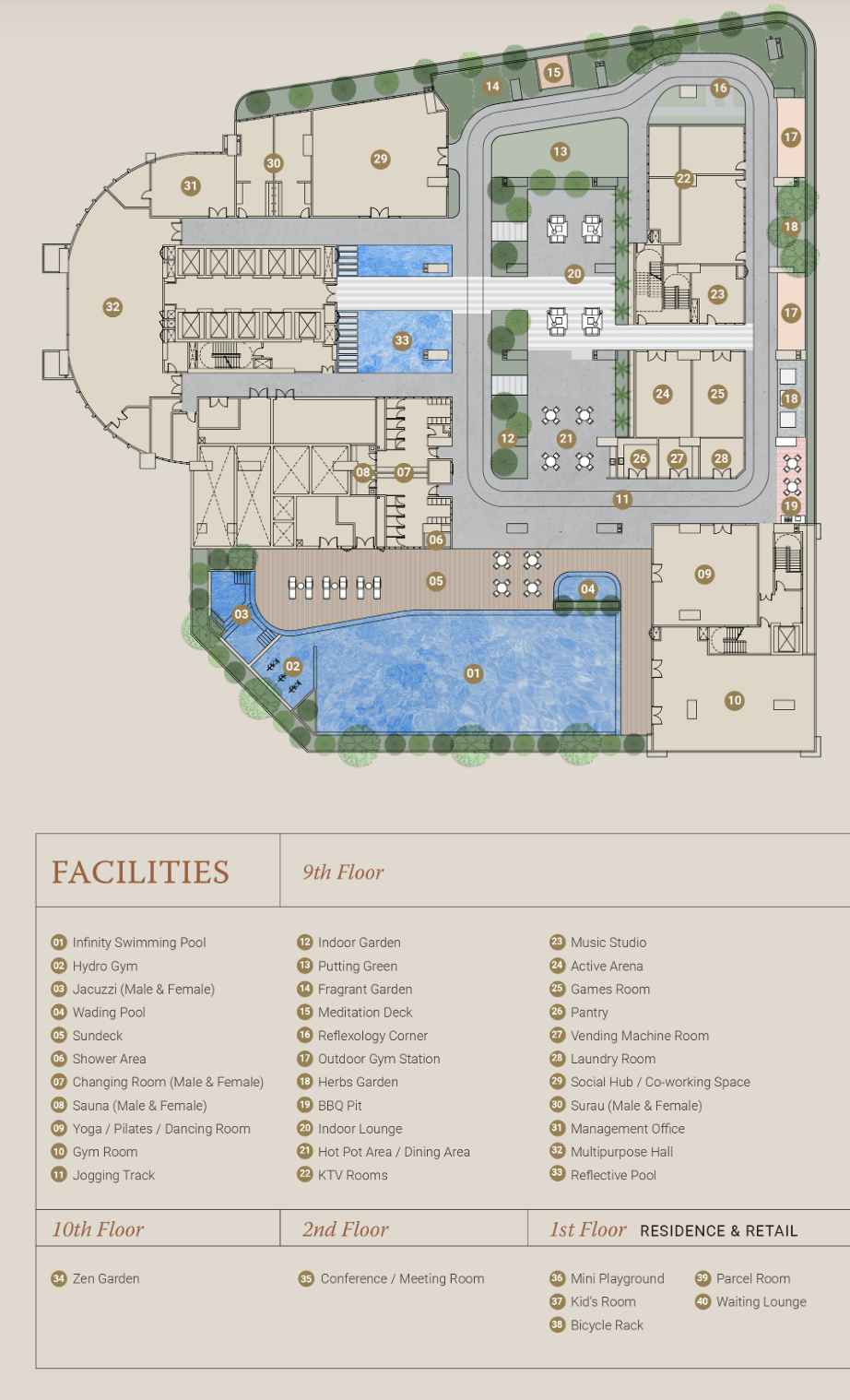 Pinnacle Subang Jaya | New Property Launches - KL & PJ